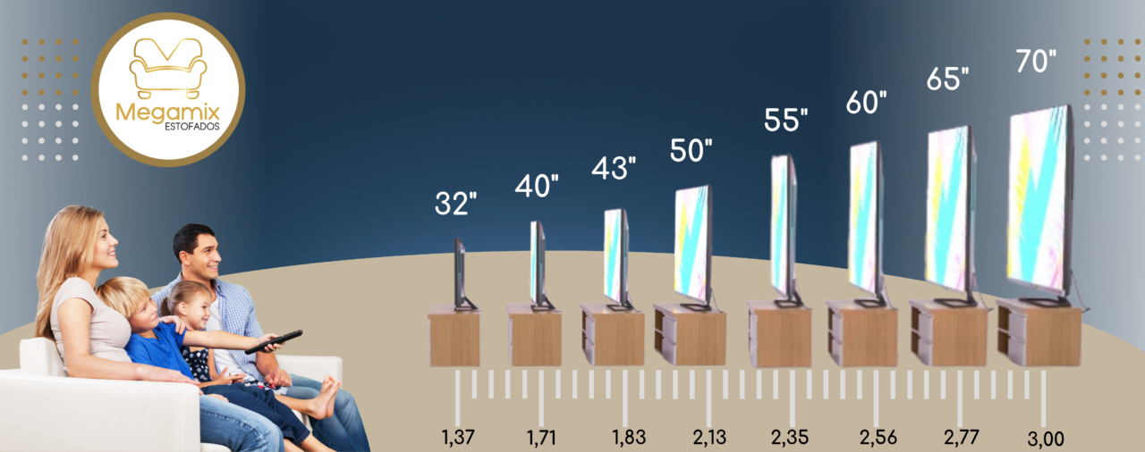 Saiba a distância ideal do sofá para a televisão